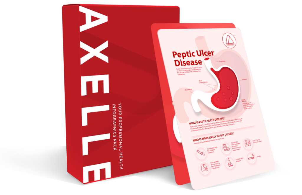 AxelleMD | Health Education & Preventive Care for everyone